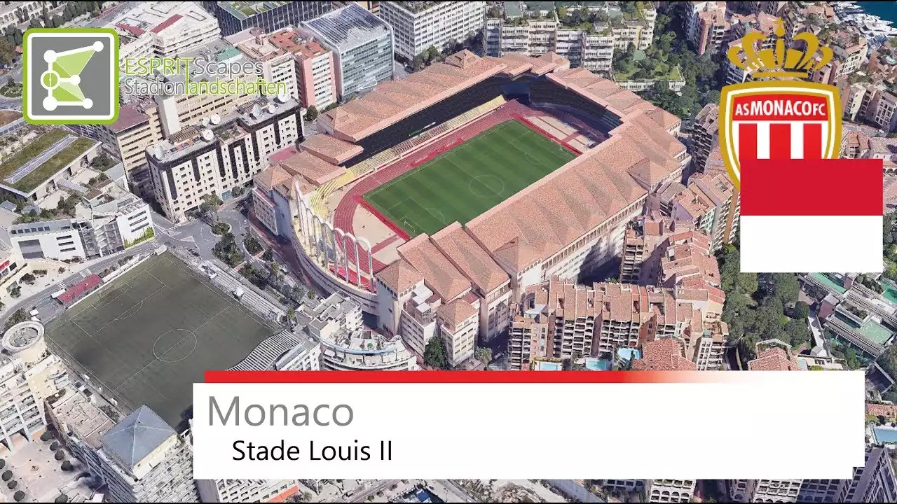 Monaco's Stade Louis II: A UEFA Super Cup Icon